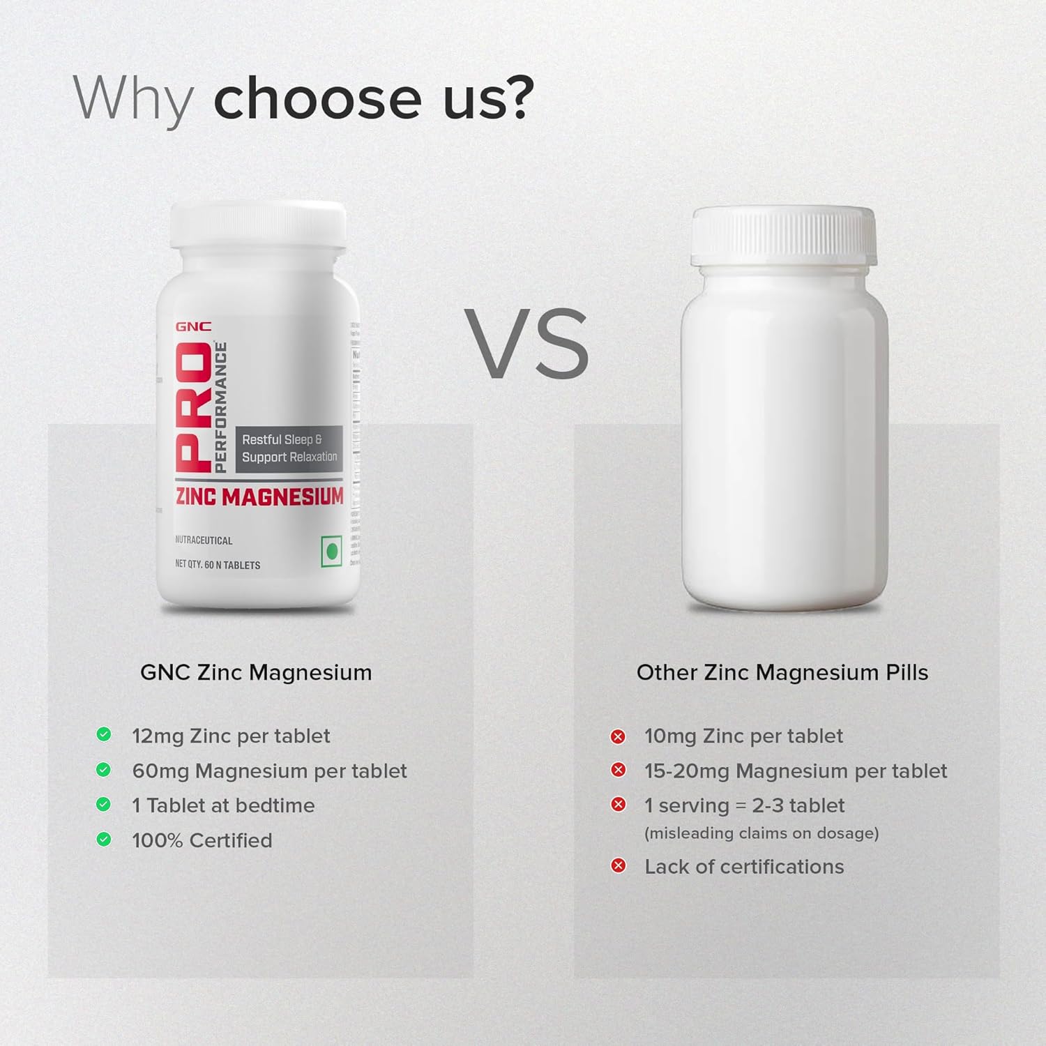 Buy Now GNC Zinc Magnesium Complex - InstaSport