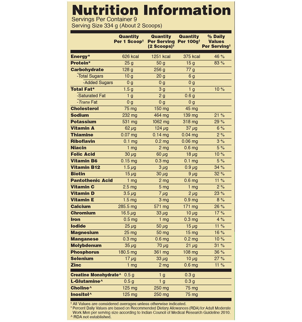 Buy Now Optimum Nutrition Serious Mass - InstaSport